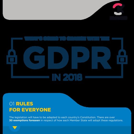 Are you prepared for information compliance | PDF