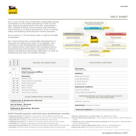Eni Fact Sheet, Feb 2011 | PDF