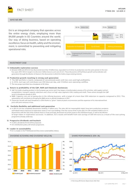 INA (Industrija Nafte) dd Oil and Gas Company Profile - 2016 | PPT