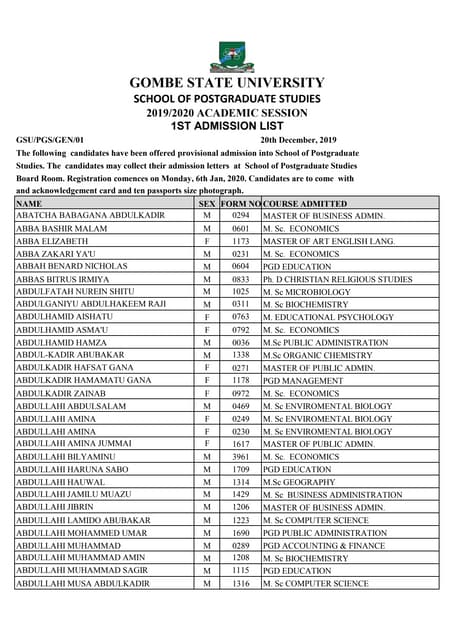 TASU Admission List for 2019/2020 Academic Session 1st, 2nd ...