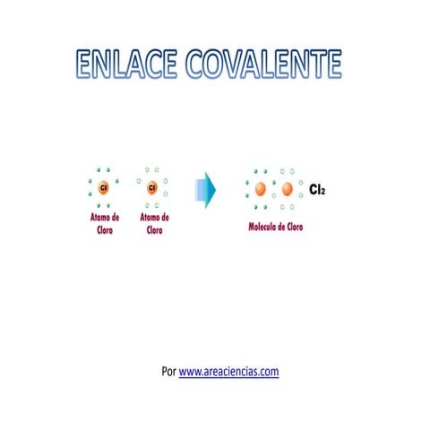 Enlace Covalente | PPTX