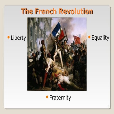 Enlightenment and the french revolution | PPT