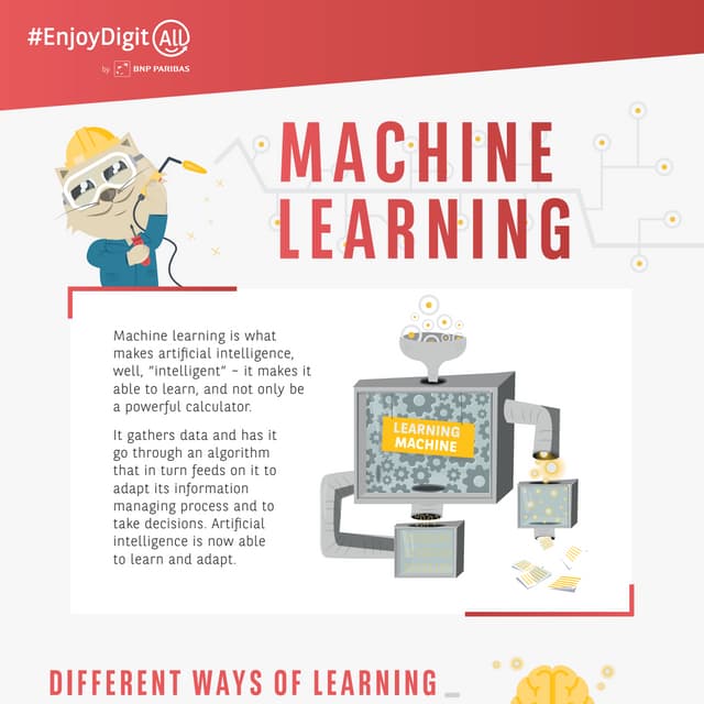 Machine learning: how to create an Artificial Intelligence in one ...