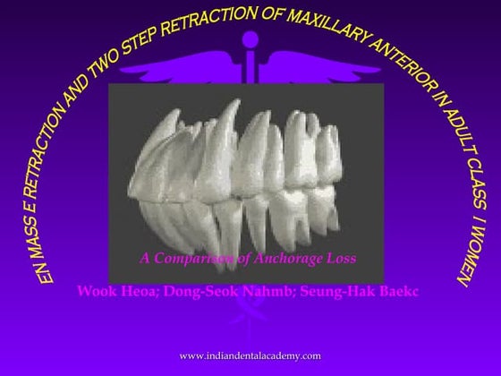 Rotation of teeth & its management | PPTX | Oral care | Personal Care