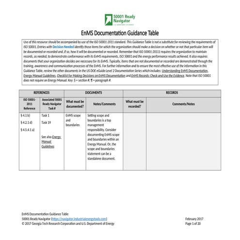 EnMS Documentation Guidance / ISO 50001-2018 | DOCX