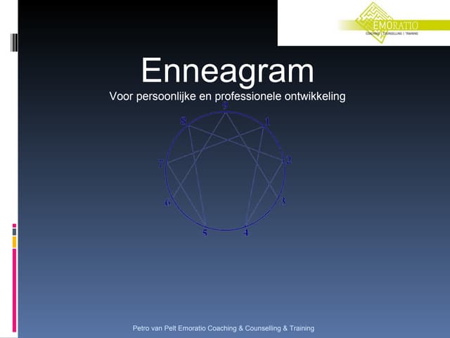 Enneagram | PPT