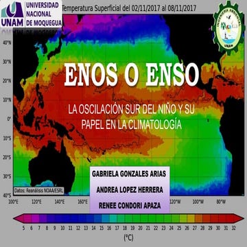 El evento del Niño - Enos o Enso | PPTX
