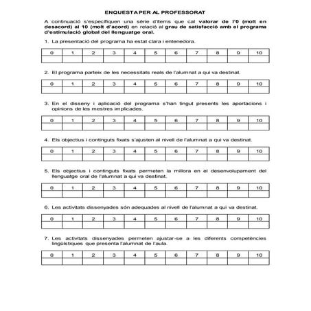 Enquesta professorat | PDF