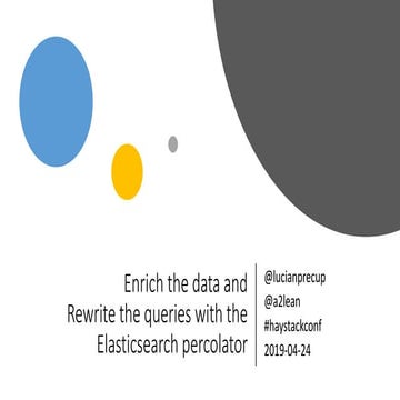 Enrich data and rewrite queries with the Elasticsearch percolator | PPT