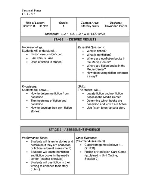 lesson plan elements of short story | PPT