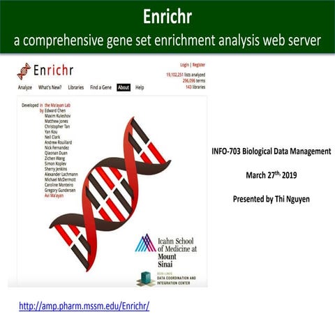 EnrichR database | PPTX