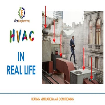 miscellaneous hvac type for our notice in daily life | PPT