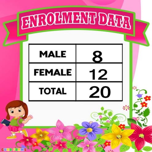 ENROL DATA GUROFORMS.pptx