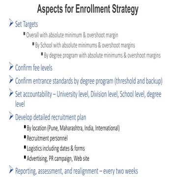 Enrollment Strategy.pptx