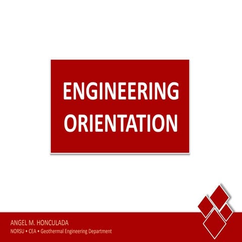 Well Testing | PDF