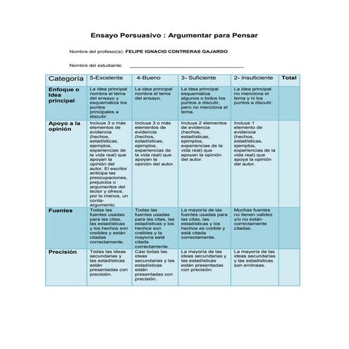 Rúbrica Ensayo Persuasivo | PDF