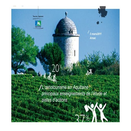 Enseignements de l'étude oenotourisme aquitaine - Brigitte Bloch | PDF