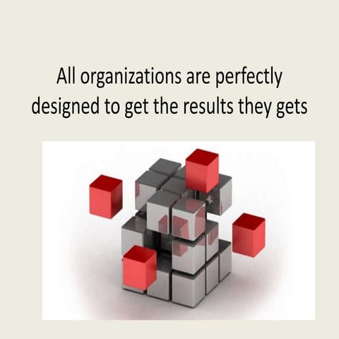 All organizations are perfectly designed to get the results they get | PPT