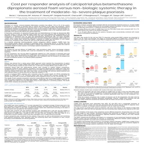Psoriasis treatment cost per PASI 75 in UK, Spain and Portugal | PDF