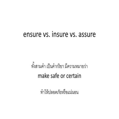 Ensure insure assure | PPT