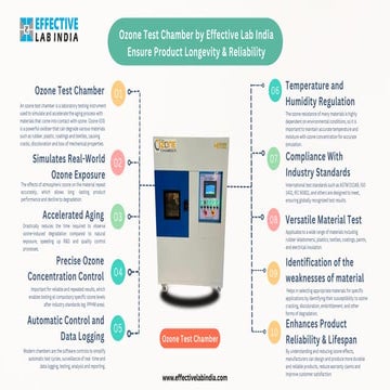Ensure Product Longevity & Reliability with Ozone Test Chamber.pdf