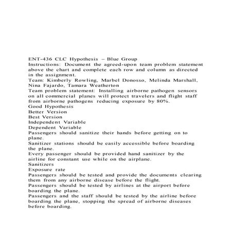 ENT-436 CLC Hypothesis – Blue GroupInstructions Docum | DOCX