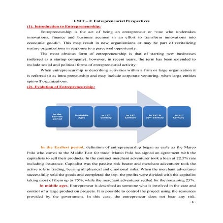 ENT - All 5 units study material & Question Bank.pdf