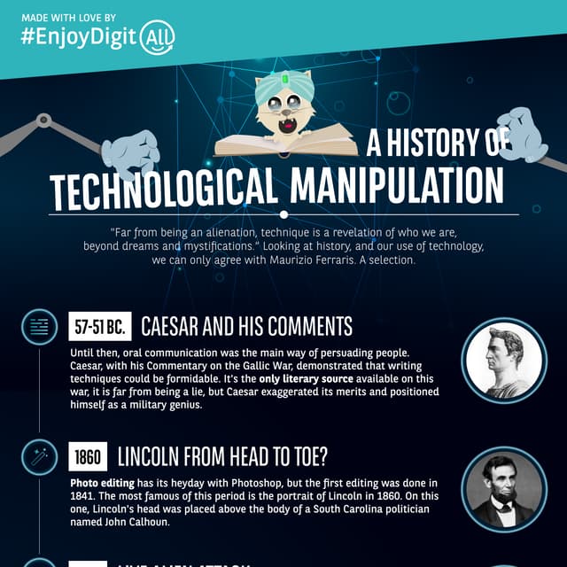 Infographics - A history of Technological Manipulation | PDF