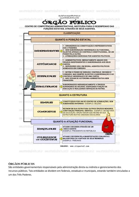 Entendeu direito ou quer que desenhe improbidade administrativa | PDF
