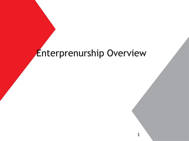 Q-1 Sales Performance Review.pptx