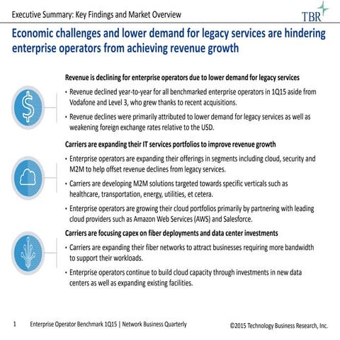 Enterprise Operator Benchmark | PPT
