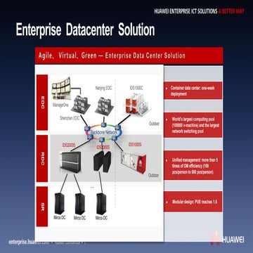 Enterprise datacenter solution | PPTX