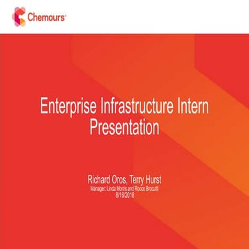 Enterprise Infrastructure Intern Presentation | PPTX