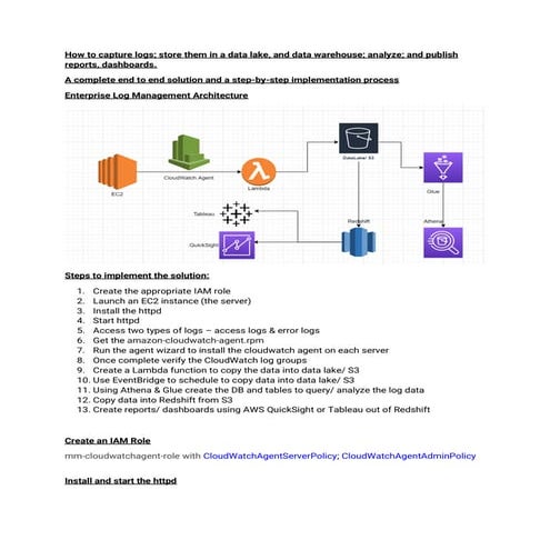 EnterpriseLogManagement.pdf