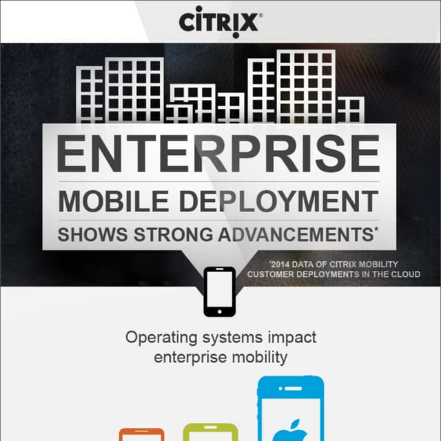 Infographic: Enterprise mobile deployment shows strong advancements | PDF