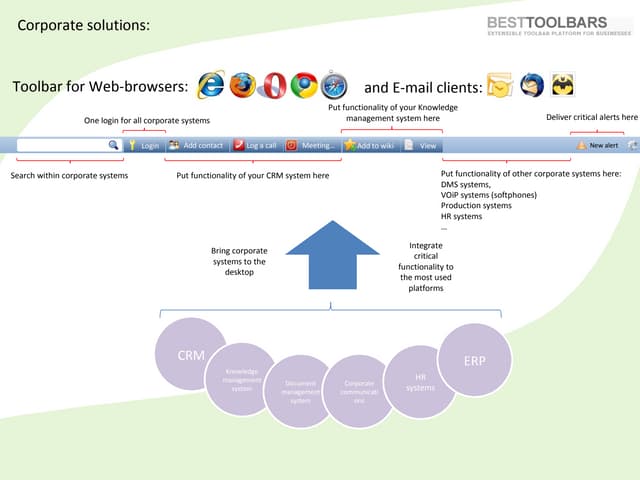 CCPulse Genesys | PDF