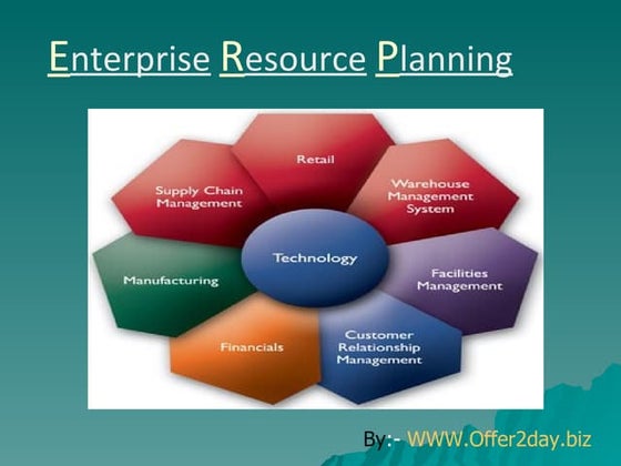 Enterprise Resource Planning(ERP) | PPT | Computing | Technology ...