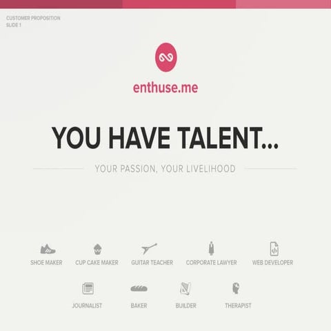 What is enthuse.me? | PDF