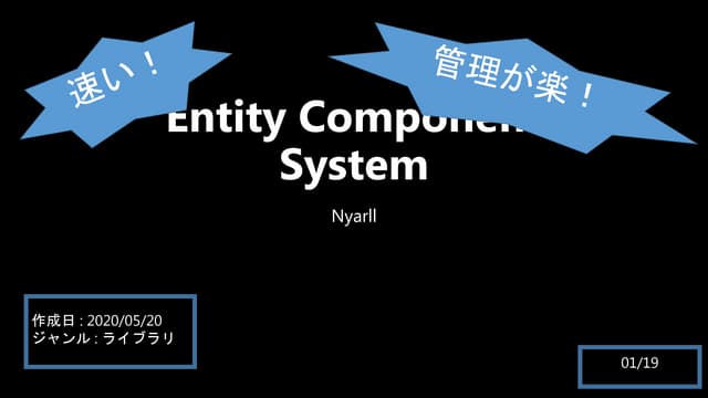 Entity Component System Ppt