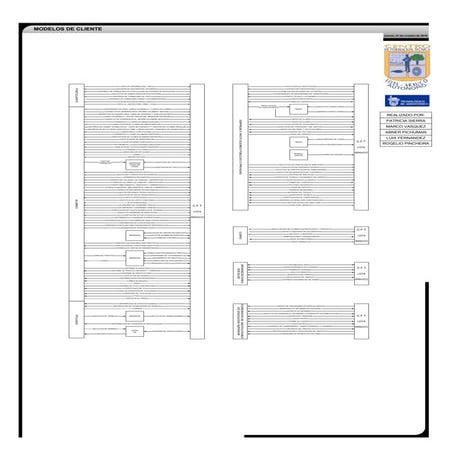 Entregable Modulo 2 | PDF