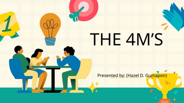 4Ms in entrepreneurship.pptx