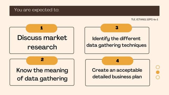 Entrepreneurship 12, Lesson : 7 P's of Marketing | PPT
