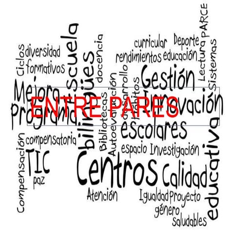 Programa Entre Pares | PPT