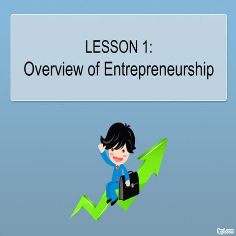 OVERVIEW TO ENTREPRENEURSHIP / MODULE 1 ENTREPRENEUSHIP GRADE 12 | PPTX