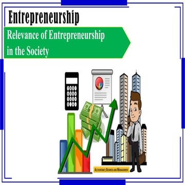 ENTREP_Q1-M2_Relevance of Entrepreneurship.pdf