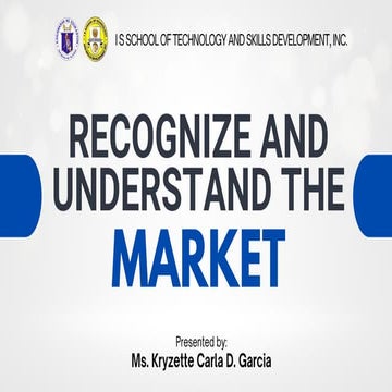Entrep - Lesson 3 - Recognize and Understand the Market.pptx