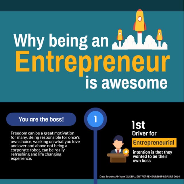 18 Essential Entrepreneur Mantras | PDF