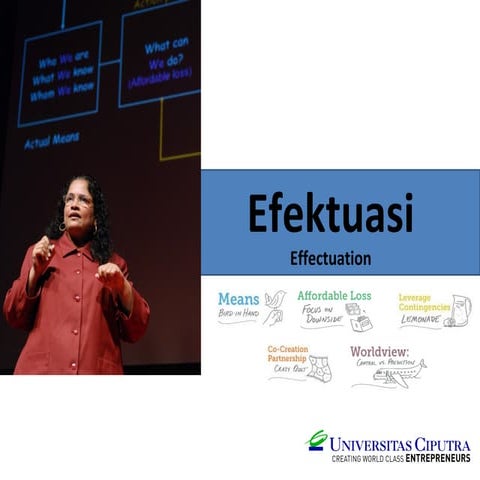 Entrepreneurial effectuation | PPT