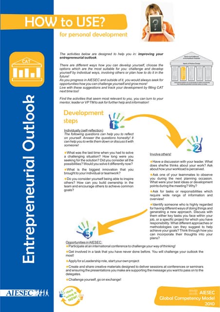 Entrep PPL week 1.pptx