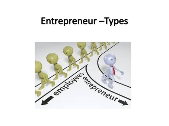 Types Of Entrepreneurs | PPT